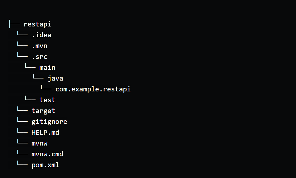 Consuming REST APIs in Java Applications - Reloadly